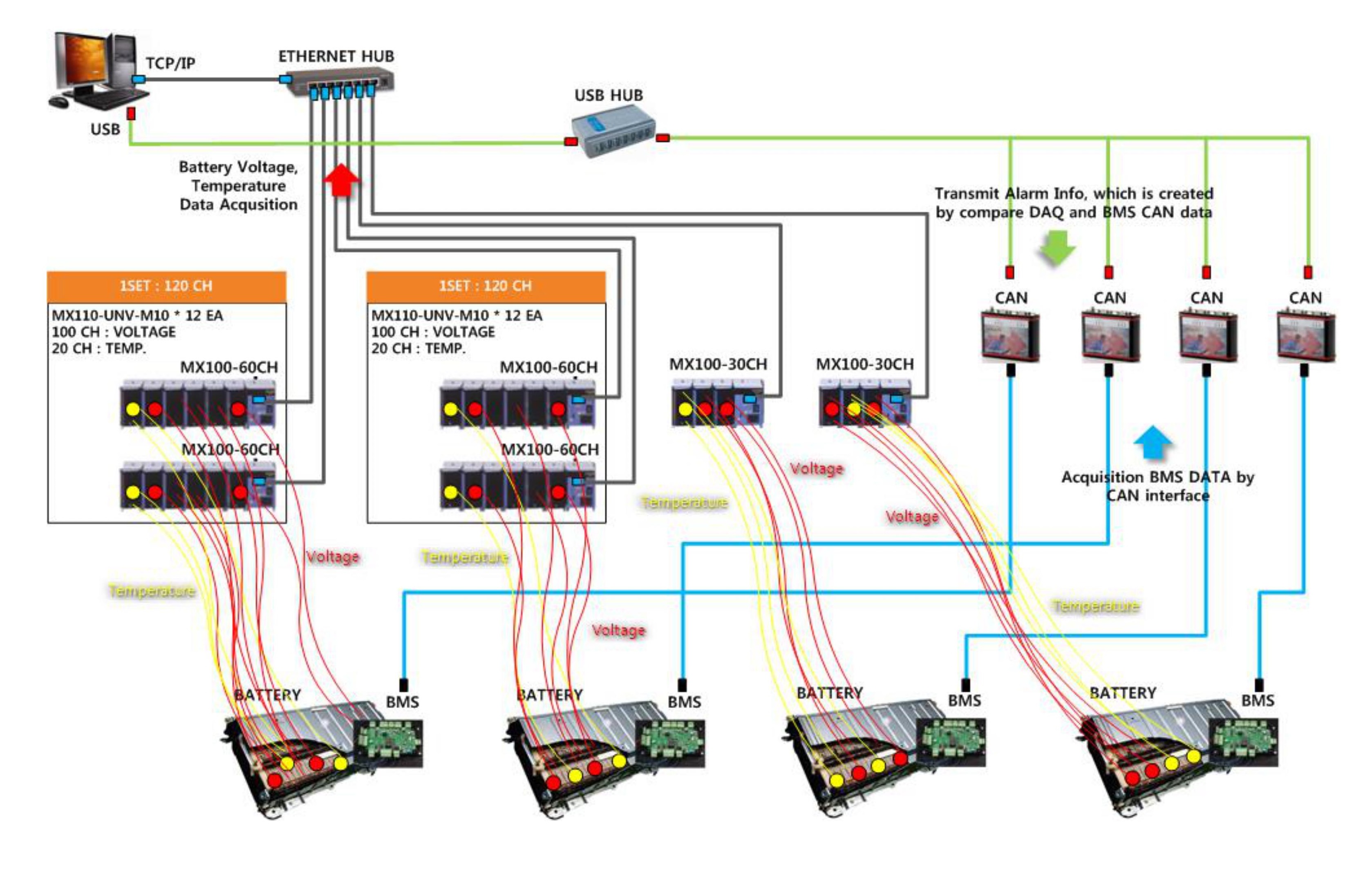 (주)위슨테크놀로지 : WISON 시스템 솔루션