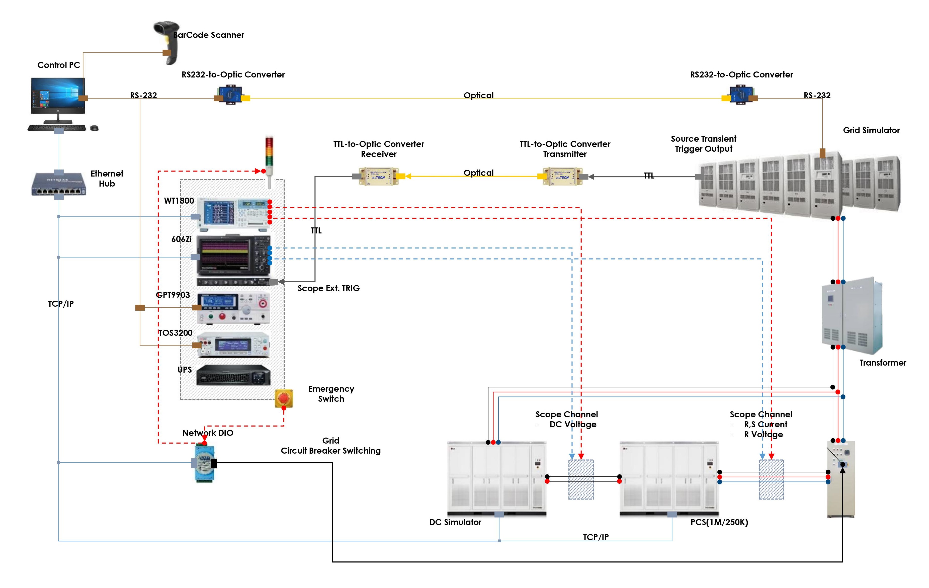 (주)위슨테크놀로지 : WISON 시스템 솔루션