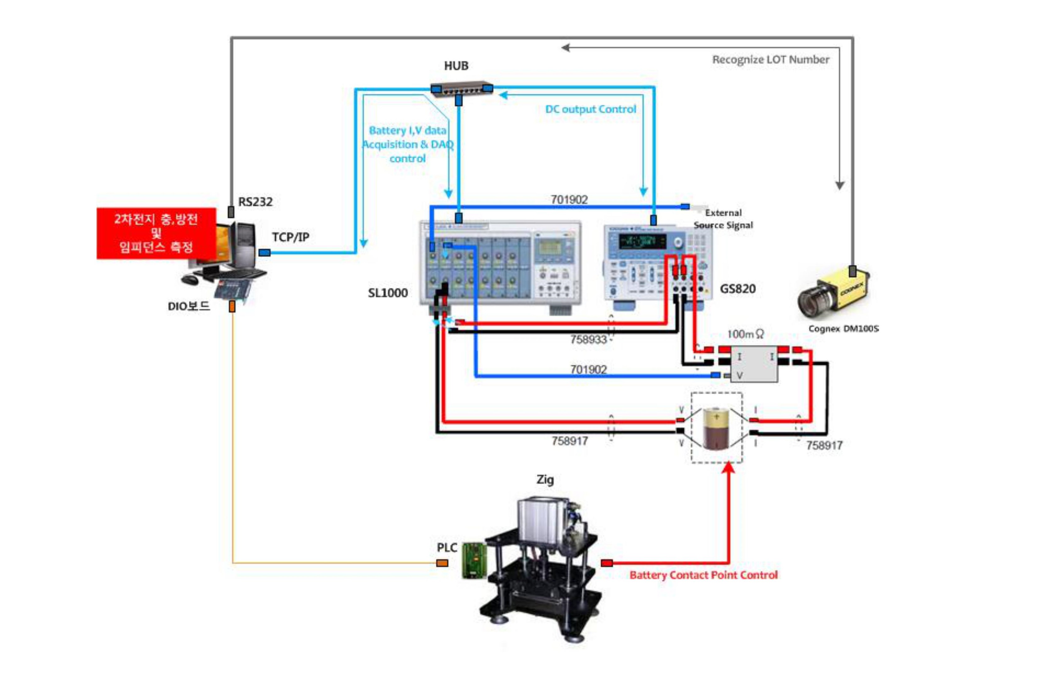 (주)위슨테크놀로지 : WISON 시스템 솔루션